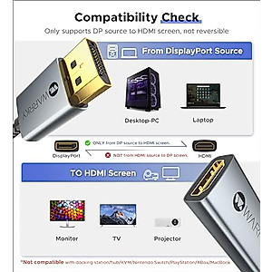 Warrky DisplayPort to HDMI Adapter 2-Pack (4K, UHD), [24K Gold-Plated, Slim Aluminum Shell] Display Port to HDMI/DP to HDMI Adapter for Lenovo, DELL, HP, ThinkPad, GPU, AMD, NVIDIA&More