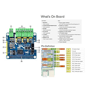 waveshare RS485 CAN HAT for Raspberry Pi, Expand 2-Ch RS485 and 1-Ch CAN, SPI Communication, Industrial Grade Isolation Protections