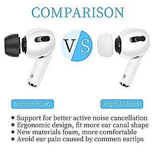 Pious Premium Memory Foam Tips for AirPods Pro, No Silicone Ear Tip Pain, Fit in The Charging Case, Noise-Reducing in-Ear Ear Caps Accessories, 3 Pairs (Assorted Sizes S/M/L), Black