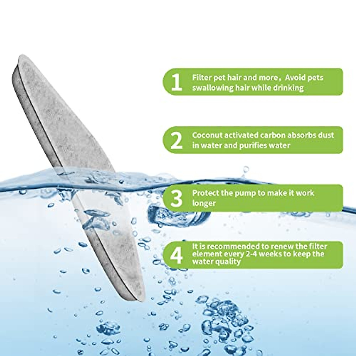 6 Pack Cat Water Fountain Filter Replacement 【Filter&Sponge&Filter Bag】 for SIBAYS 5 Layers Filtration System 230oz/7L Pet Water Fountains,Coconut Shell Activated Carbon and PP Cotton