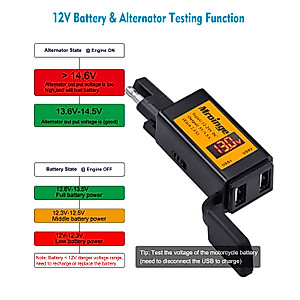 Motorcycle USB Charger, Mroinge 4.8A SAE to USB Adapter with Voltmeter & Ammeter, Quick Disconnect Plug with Dual USB Charger Perfect for Smart Device Charging, with ON/OFF Switch & Waterproof Cover