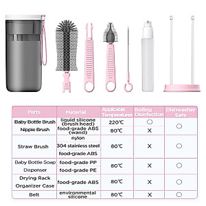 Baby Bottle Drying Rack for Travel,Portable Drying Rack and Bottle Brush Set for Working Mom, Visit Families, Friends or Camping,Pink