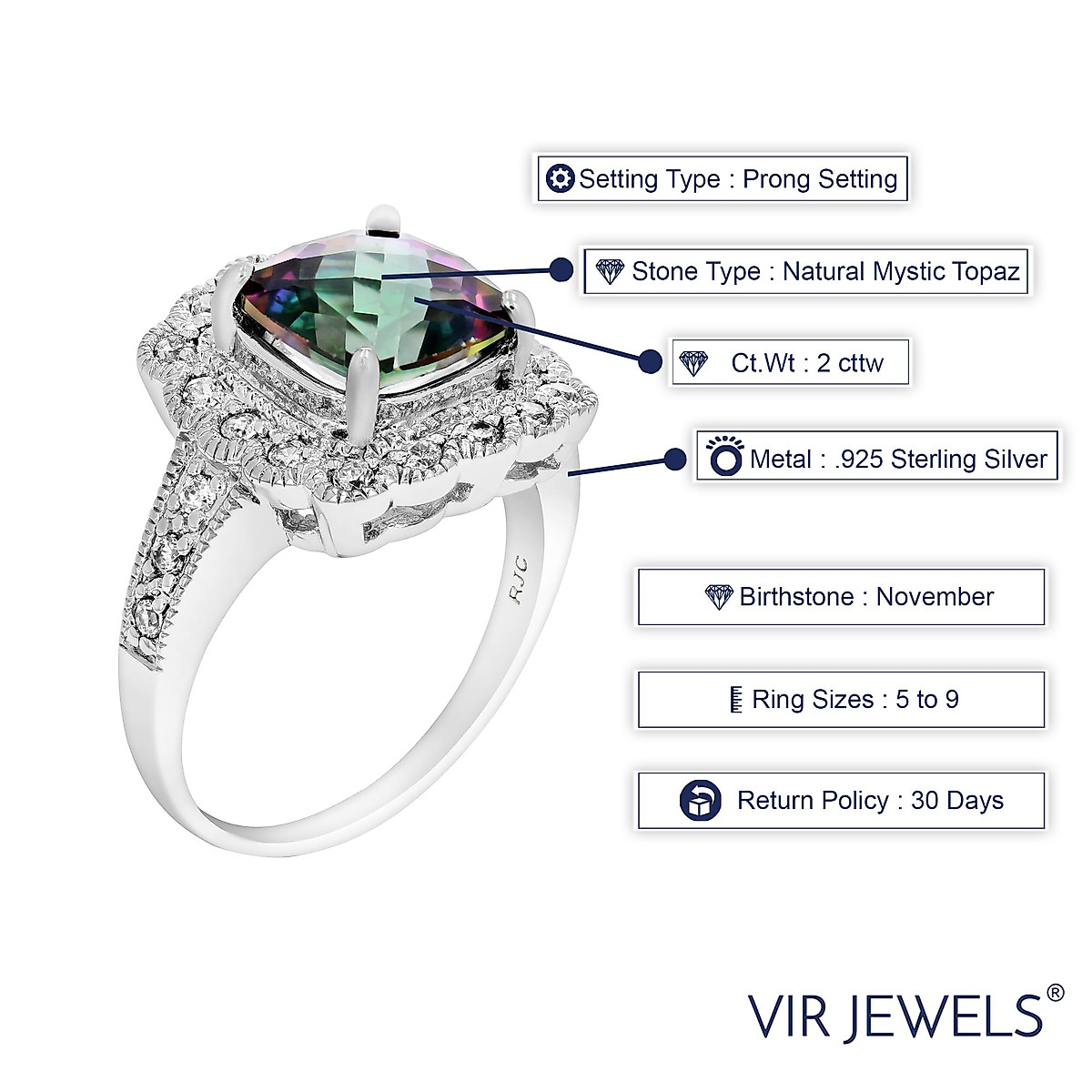 VIR JEWELS 2 cttw Mystic Topaz Ring .925 Sterling Silver with Rhodium Cushion Cut 7 MM Size 7