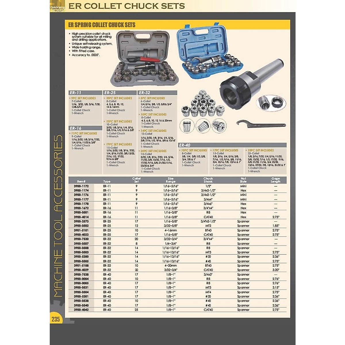 HHIP 3900-4369 CAT 40 Type ER-32 Collet Chuck, 5/8" -11 Drawbar End, 0.078-0.787" Collet Range, 3.2" Gage Depth