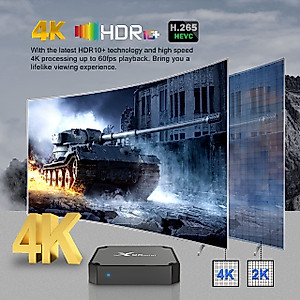 Android 11.0 TV Box,X96 Mini Amlogic S905W2 Quad Core RAM 2GB ROM 16GB Dual WiFi 2.4G/5.8G 4K HDR+ Smart Android 11.0 Media Player TV Box