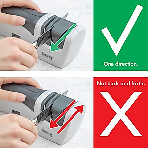 Smith's 50097 Essentials Compact Electric Knife Sharpener White