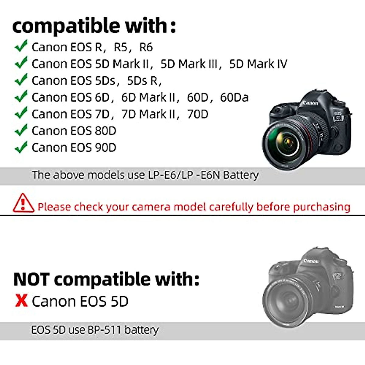 Glorich ACK-E6 AC Power Adapter DR-E6 DC Coupler LP-E6 LP-E6N Dummy Battery Power Supply Kit for Cameras Canon EOS R6 R5 R 90D 80D 7D Mark Ⅱ 7D 70D 6D 60D 5D Mark Ⅳ 5DS, with Fully-Decoded Smart Chip