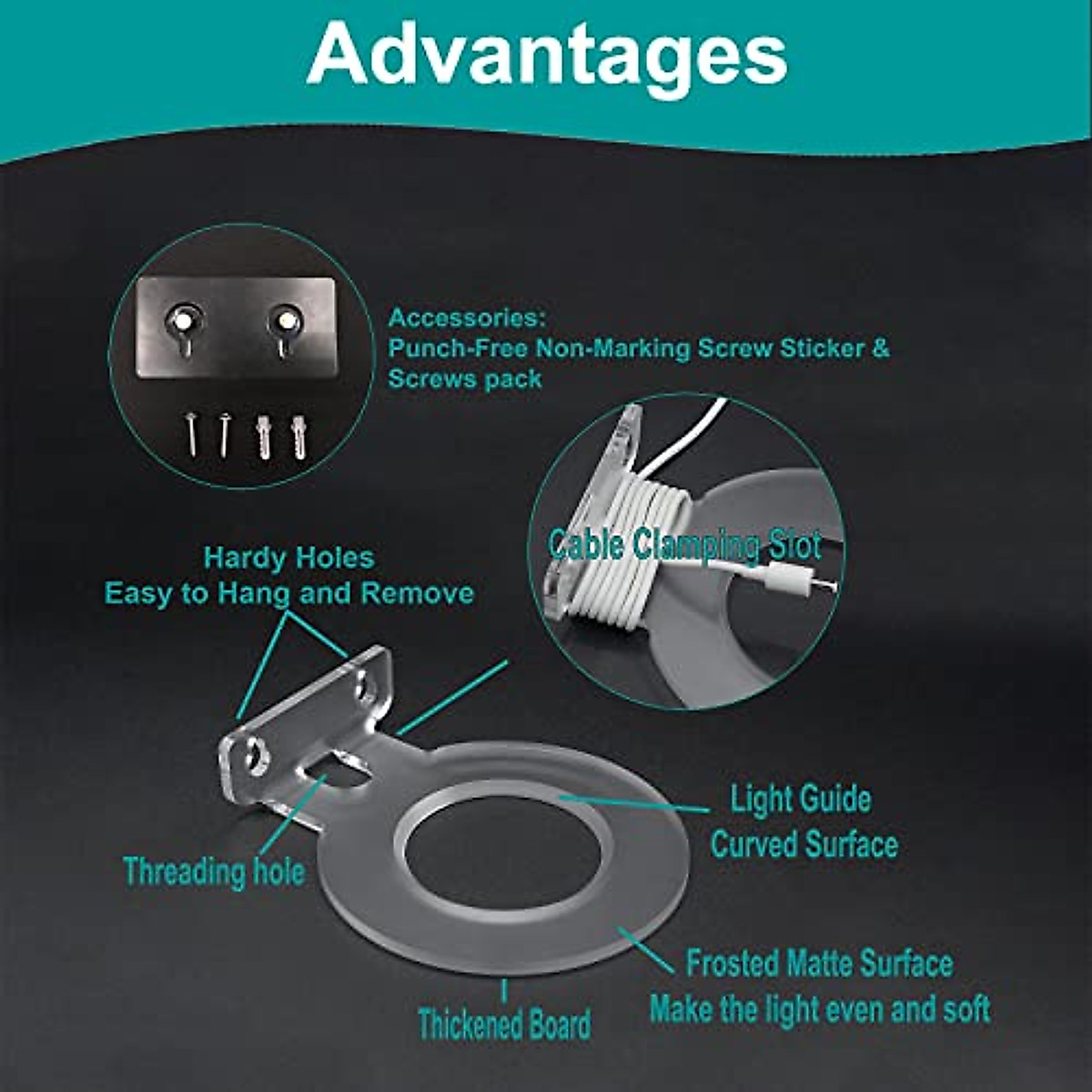 PLZRMBME Light Guide Wall Mount for Dot 5th Gen 2022, for Dot 4th & 5th Generation Smart Speaker Apple HomePod Mini Frosted Matte Removable for Bedroom Living Room Bathroom (1-Pack Circular)