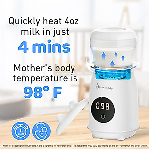 Little Bo Baby Portable Bottle Warmer Set Travel Bottle Warmer for Breastmilk and Formula Bottle Warmer
