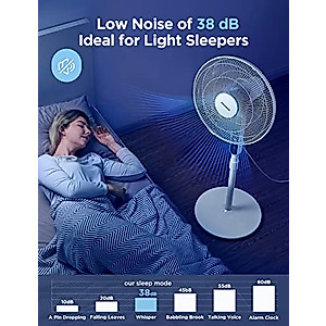 PELONIS 16" Oscillating Pedestal Stand Up Fan | Adjustable Height | Ultra Quiet DC Motor | Remote Control | 12 Speed | 12-Hour Timer | High Energy Efficiency | for Bedroom Home Office Use | White