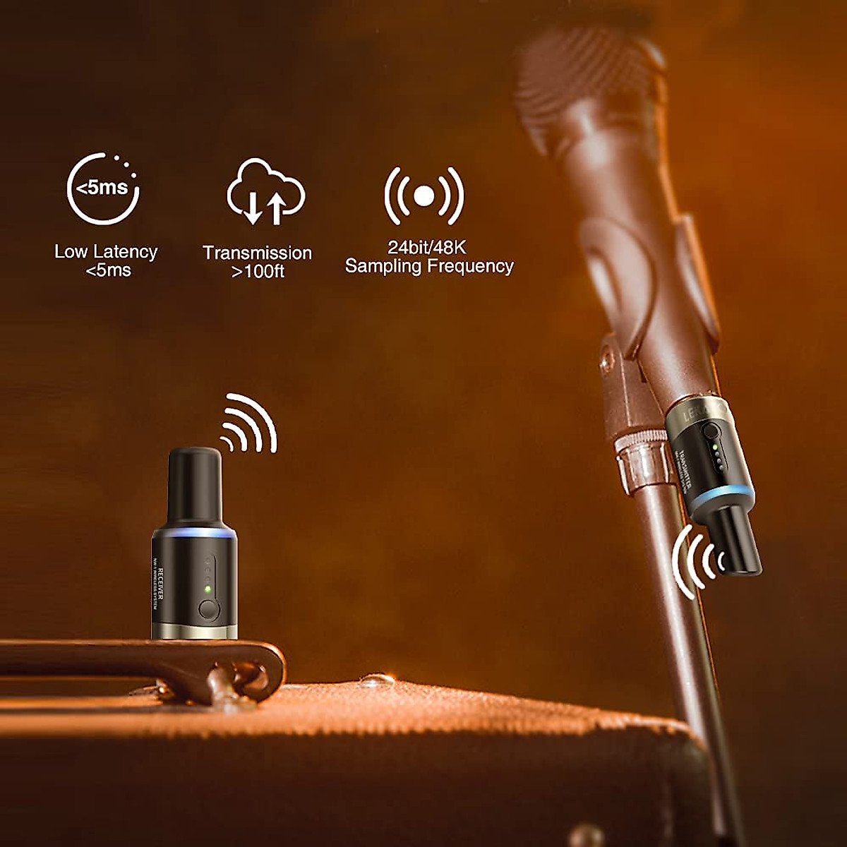 LEKATO 5.8 Ghz Wireless Microphone Transmitter Receiver Plug-on XLR Microphone Wireless System for Dynamic Microphone, Audio Mixer, DSLR Camera, PA System