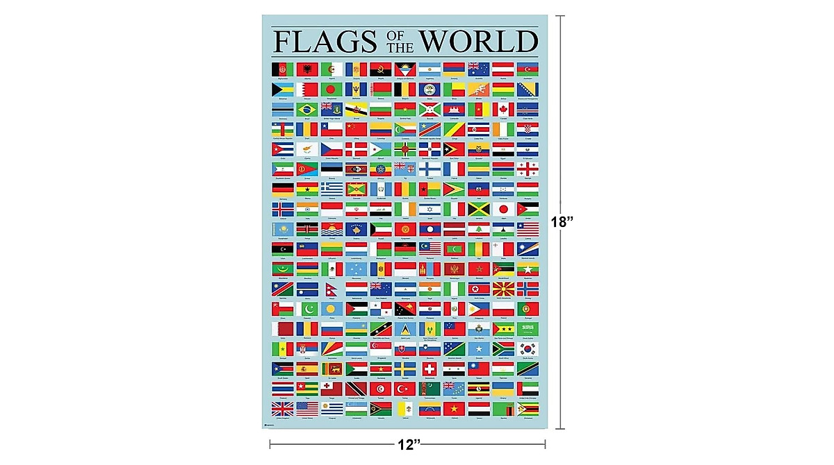 Flags of the World Educational Classroom Chart