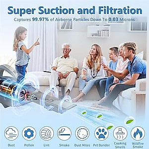 VLPF10 Replacement Filters Compatible with Black and Decker Dustbuster Hand Vacuum Model HLVA315J HLVA320J00 N575266 by Funmit (4 Pack)