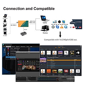 AVMATRIX UC2018 Video Capture Card SDI&HDMI to USB 3.0(Gen1) 1080P60 Uncompressed (YUY2) Video Capture with Line in for Video Conferencing Telemedicine Online Education on OBS, Zoom, Teams, PC/Mac