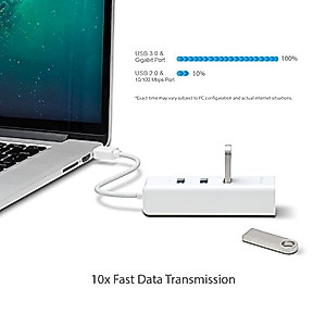 TP-Link USB 3.0 to Ethernet Adapter, Portable 3-port USB Hub with 1 Gigabit RJ45 Ethernet Port Laptop Network Adapter, Supports Win 7/8/8.1/10, Mac OS X (10.6-10.14), Linux OS and Chrome OS