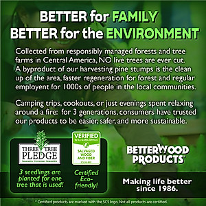 Betterwood 10 Pound Fatwood Natural Pine Firestarter 1 Pack for Campfire, BBQ, or Pellet Stove, Non Toxic and Water Repellent