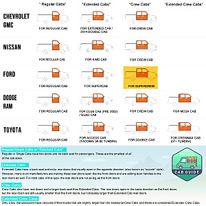 [Pair] 6 Inch Silver Stainless Running Boards/Side Steps/Nerf Bars Compatible with 04-14 Ford F-150 Crew Cab