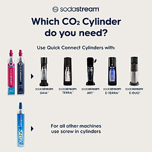 SodaStream 60 L Co2 Exchange Carbonator, 14.5 Oz, Set of 2, Plus $15 Amazon.com Gift Card with Exchange
