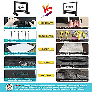 Inflatable Projector Screen for Outdoor, ISPNZH 16/20 FT Blow Up Portable Mega Theater Movie TV Screen with Air Blower and Storage Bag for Outside Backyard Pool Movie Night, Theme Parties(16ft)