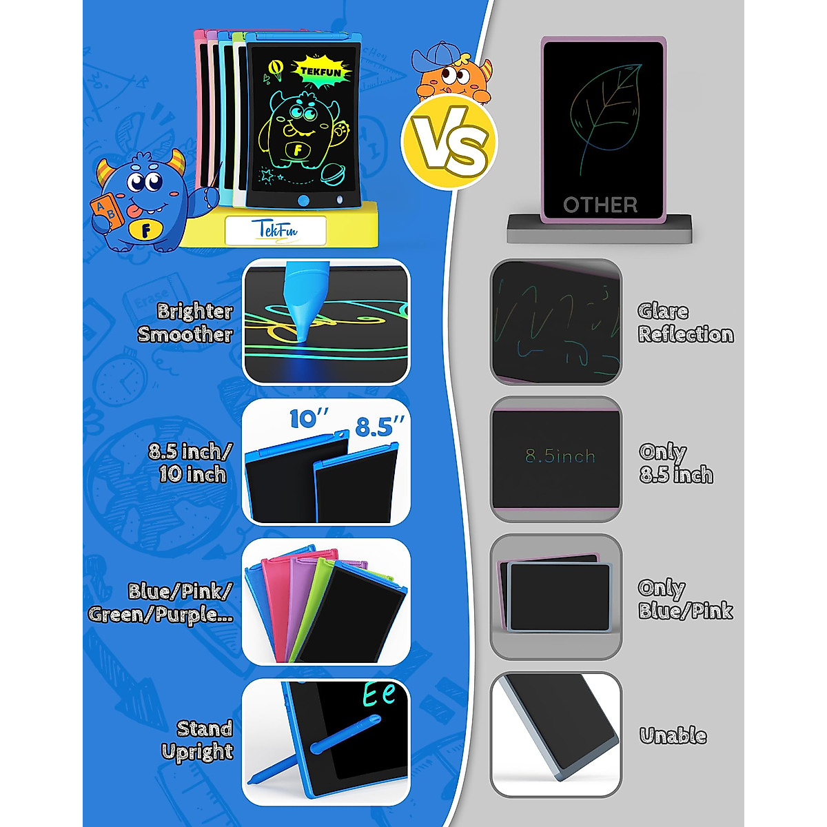 TEKFUN Kids Toys, 2Pcs LCD Writing Tablet with 4 Stylus, 8.5in Erasable Doodle Board Mess Free Drawing Pad for Kids, Car Trip Educational Toys Birthday for 3 4 5 6 7 Girls Boys