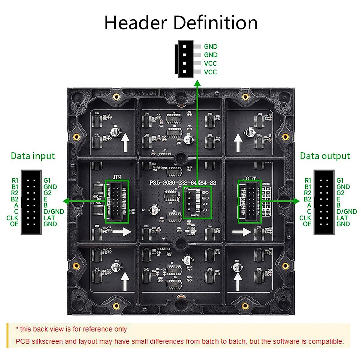 64x64 4096 Pixels RGB Full-Color LED Matrix Panel 2.5mm Pitch, Adjustable Brightness Chainable Design,Display Text/Colorful Image/Animation, Compatible with Raspberry Pi / Raspberry Pi Pico / ESP32