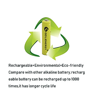 GLEPOWEER (12 Pack) Solar Light Batteries AAA NiCd AAA 1.2V 600mAh Triple A Rechargeable Batteries for Solar Lamp Garden Lights