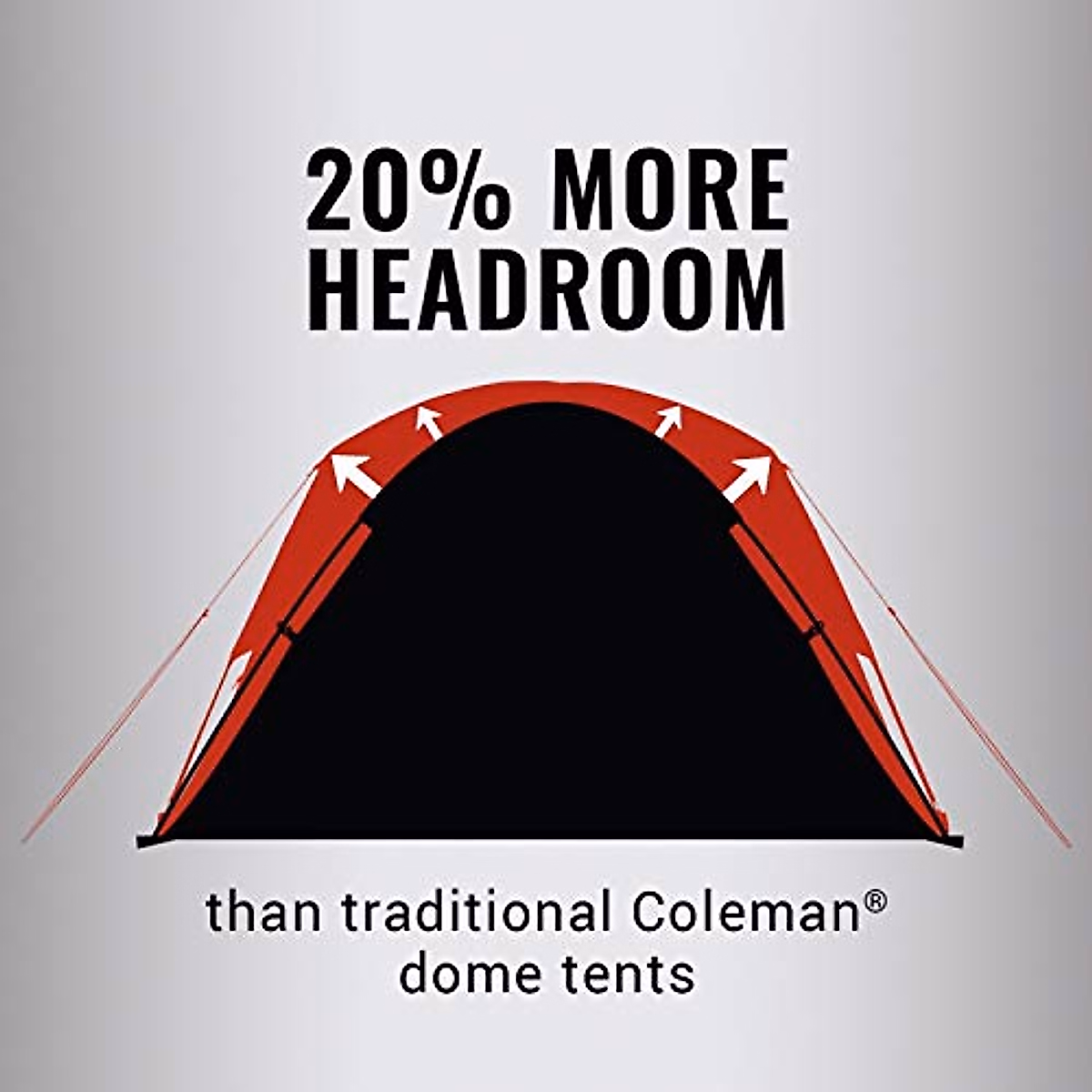 Coleman Skydome Camping Tent | 6 Person, Blue