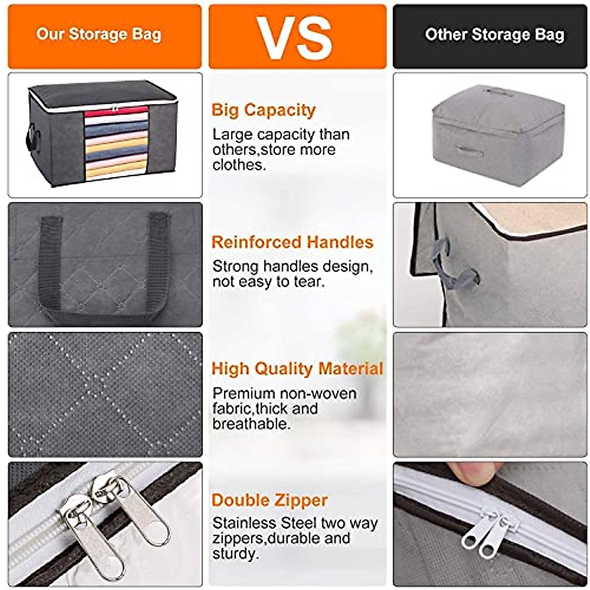 Clothing Storage Bag,1 Pack Large Capacity Clothes Storage Bag Organizer with Reinforced Handle Thick Fabric for Comforters,Blankets,Bedding,Foldable with Sturdy Zipper,Clear Window, 90L,Grey (1 Pack-19.7 x 19.7 x 14.2 inches)