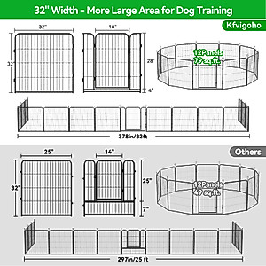 Kfvigoho Dog Playpen Outdoor Extra Wide 12 Panels Heavy Duty Dog Fence 32" Height Anti-Rust with Doors Portable for RV Camping Yard, Total 32FT, 79 Sq.ft, Snowy Black