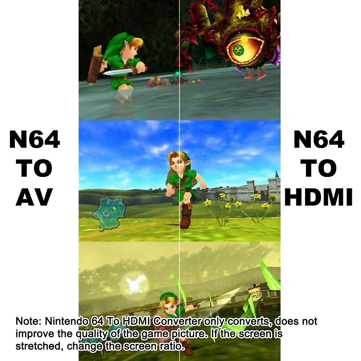 Y.D.F N64 to HDMI Converter, HD Link Cable for N64, Nintendo 64 to HDMI Compatible Nintendo 64/ Game Cube/SNES/SFC（Plug and play, no power supply required.）