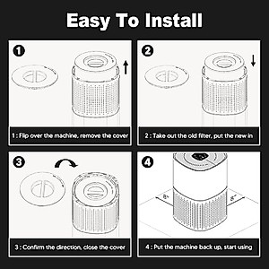 240 True HEPA 14 Replacement Filter Compatible with Puroair 240, 3-in-1 True HEPA Filter Replacement, Grade True HP-14 with Activated Carbon Filter, 2 Pack, White