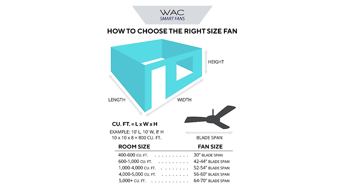 WAC Smart 54-Inch Ceiling Fan with App & Voice Control