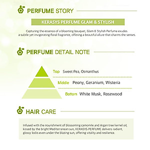 Kerasys Perfume Glam Stylish 20.3 fl oz / 600 ml (Shampoo + Conditioner Set)