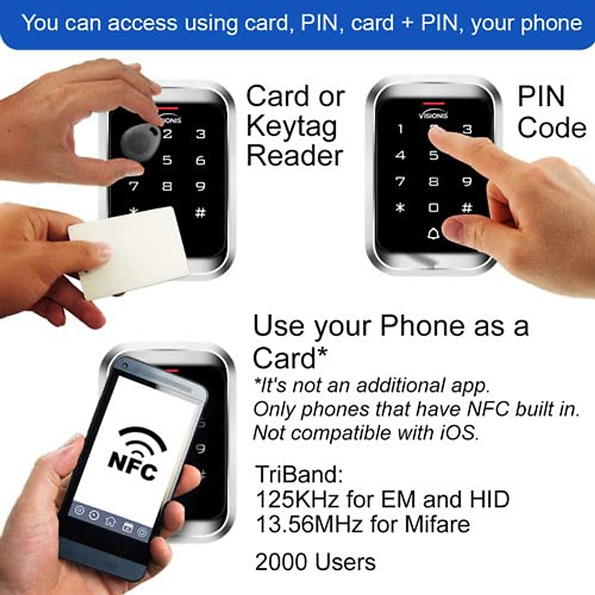 Visionis FPC-5292 One Door Access Control in Swinging Door 600lbs Maglock with VIS-3000 Outdoor Keypad/Reader with Mini Controller, No Software, EM Card, 1000 Users, Wireless Receiver with PIR Kit
