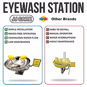 JJ CARE Yellow Eye Wash Station - Continuous Flow Dual Spray Heads Eye Wash Units - Hands-Free Emergency Eyewash Station - Wall Mount Stainless Steel Eye Washing Irrigation - Portable Eye Washer