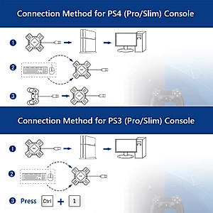 Gamepad Converter, Game Console Mouse and Keyboard Converter for PS4/PS4 Pro/PS4 Slim/XBOXOne/XBOXOne S/XBOXOne X/PS3/PS3 Slim/Switch