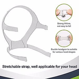 Full Face Replacement Set for F20 with Small Cushion, Headgear, Frame, Clips and Strap Covers, Great-Value & Quick-Disconnect - Covers Nose and Mouth