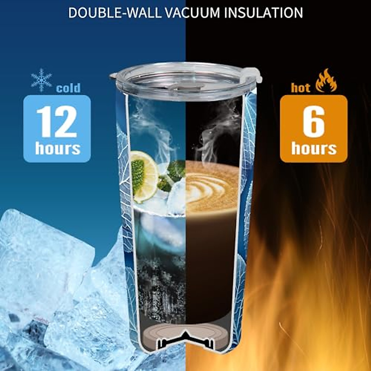 QWEUIOP 20oz Insulated Travel Coffee Mug White Leaves Stainless Steel Tumbler with Lid Double Wall Vacuum Coffee Cup For Hot and Cold Drinks14226