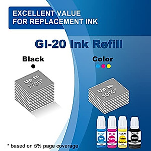 Drnoae Compatible GI-20 Ink Bottles Replacement for GI-20 GI20 Ink Bottles Refills Kit for Canon PIXMA G6020 G7020 G5020 MegaTank Printer - 4 Pack (Black, Cyan, Magenta, Yellow)