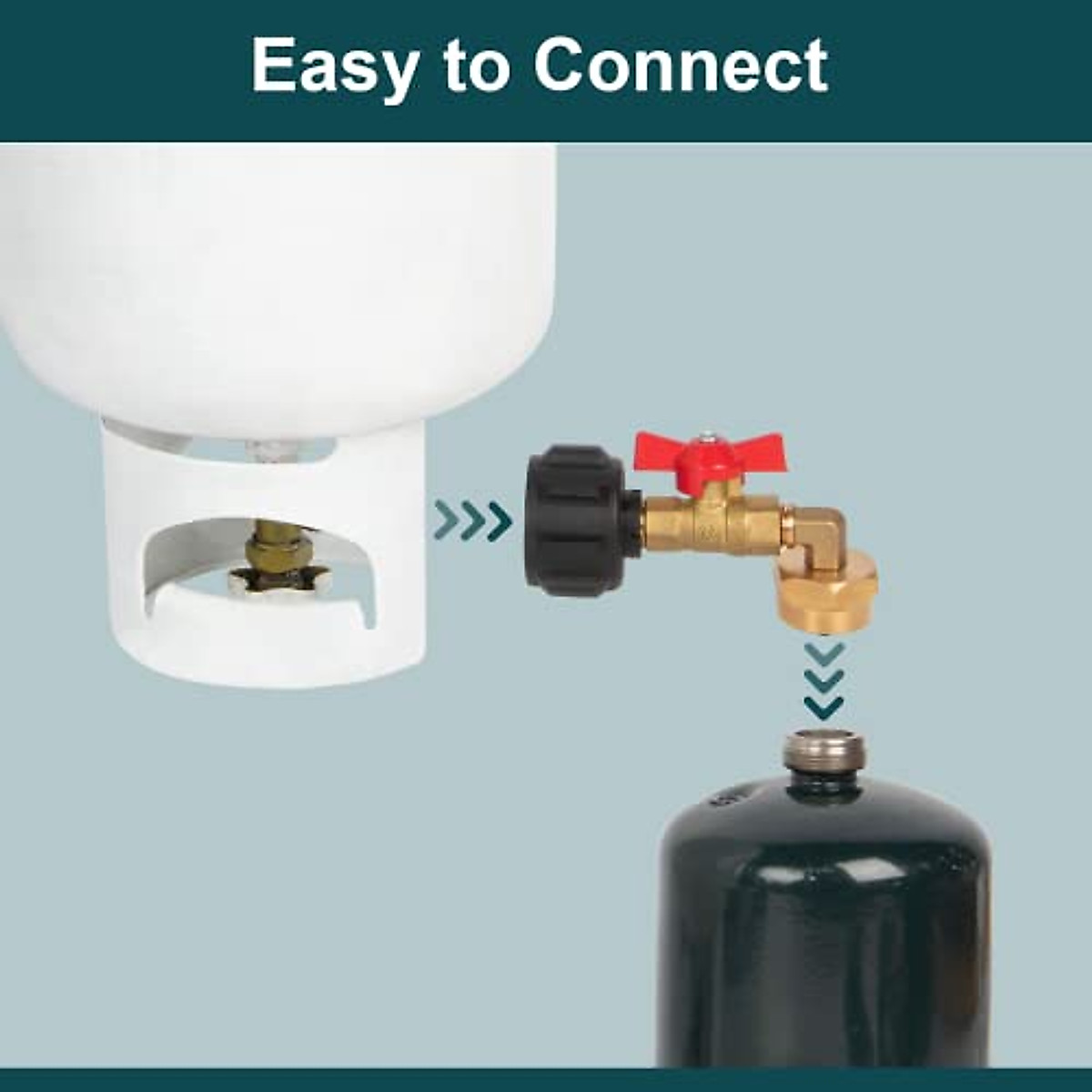 GASPRO Upgraded Propane Refill Adapter with Valve, Fill 1 lb Bottles from 20 lb Tank, 90-Degree Elbow Design, Easy to Use, Solid Brass