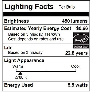Sunlite 88378-SU LED A15 Refrigerator Light Bulb, 5.5 Watts (40W Equivalent), 450 Lumens, Medium Base (E26), Dimmable, Frosted Finish, UL Listed, Energy Star, 27K - Warm White, 1 Pack