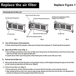 AWO ET-EMF330 ET-SFR330 Replacement Projector Air Dust Filter for PANASONIC PT-RQ13K,PT-RQ32K,PT-RS11K,PT-RS30K,PT-RZ12K,PT-RZ31K