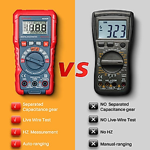 AstroAI M2K0R Digital Multimeter with DC AC Voltmeter and Auto Ranging Tester ; Measures Voltage, Current, Capacitance; Tests Live Wire, Continuity