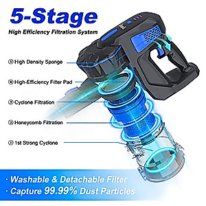 INSE Cordless Vacuum Cleaner, 6-in-1 Rechargeable Stick Vacuum Up to 45mins Runtime, Versatile Lightweight Cordless Vacuum with 2200mAh Battery, Quiet Vacuum Cleaner for Hard Floor Pet Hair Home Car