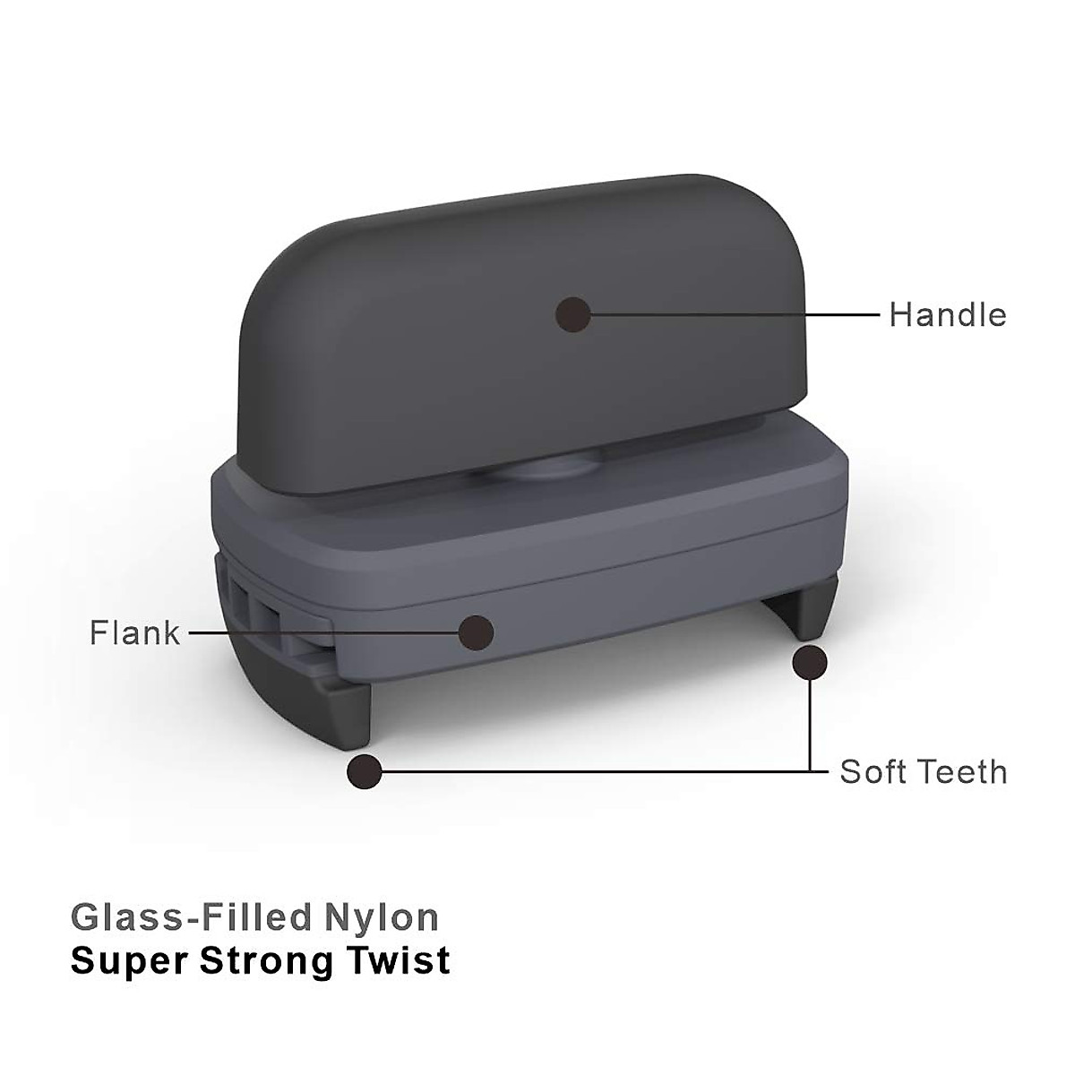 KITCHENDAO Jar Opener for Weak Hands,Easy Grip Adjustable Jar Opener to Open Jars,Non-scratch Rubber Soft-touch Handle, Compact Handheld Easy Open Jar Opener for 1" to 3.9"