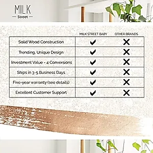 Milk Street Baby 4 in 1 Convertible Baby Crib | Converts to Toddler Bed, Daybed and Full-Size Bed, Fits Standard Full-Size Crib Mattress, 100% Solid Wood, White & Natural