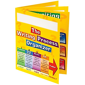 Really Good Stuff Writing Process 4-Pocket Laminated Student Folders, 9.5" by 12" (Set of 12) - Keep Students Organized and Teaches Writing Process, Store Work-in-Progress and Monitor Progression