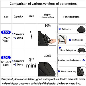 CADeN Camera Bag Sling Backpack Camera Case Waterproof with Rain Cover Tripod Holder, Compatible for DSLR/SLR Mirrorless Cameras (Canon Nikon Sony Pentax) and Accessories Black