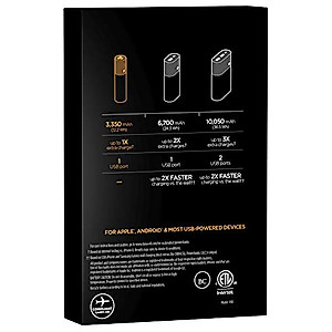 Duracell Rechargeable Powerbank 3350 mAh | 1 Day Portable Charger | Compatible With iPhone, iPad, Samsung, Android, Nintendo Switch & more | TSA Carry-On Compliant