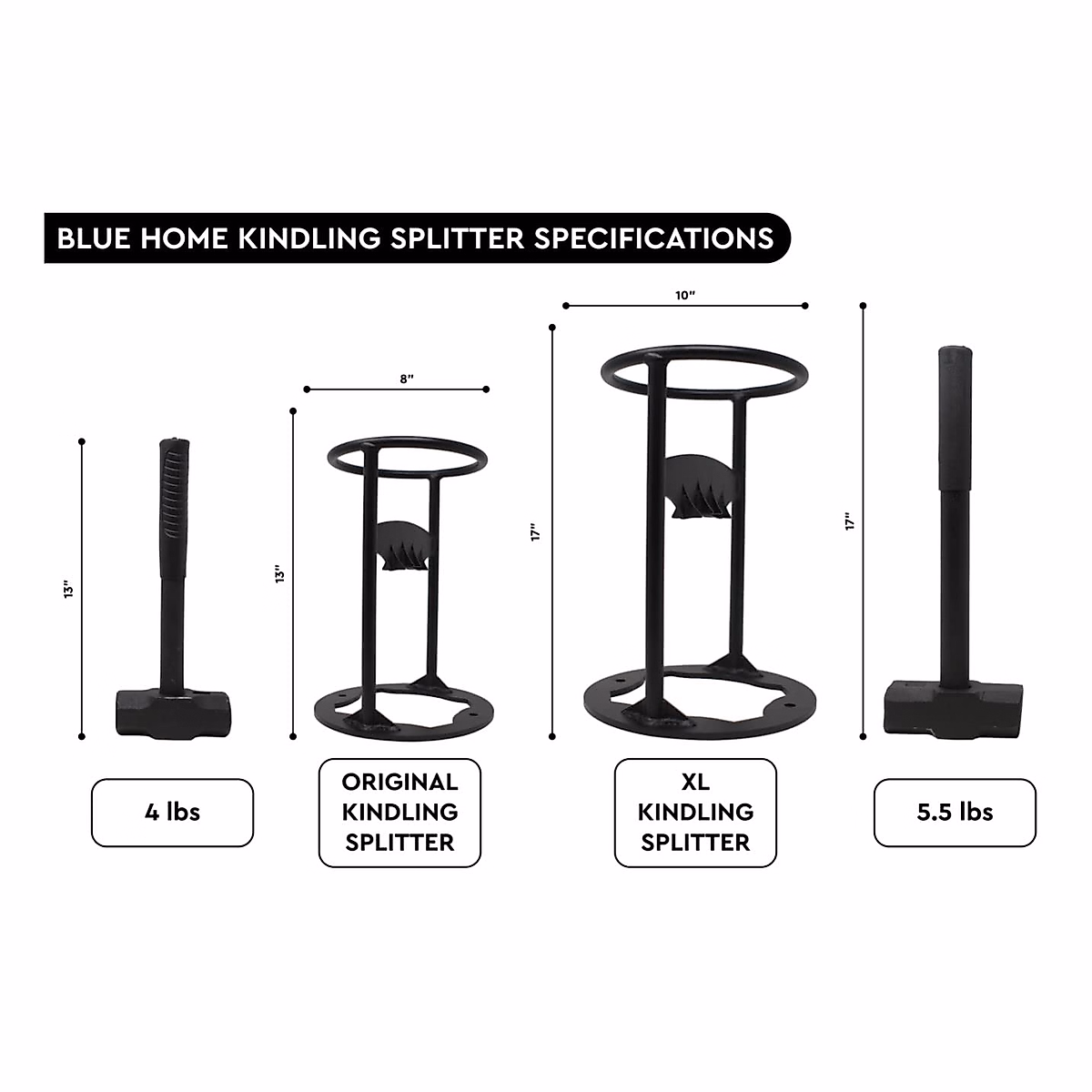Blue Home XL Kindling Splitter — with 5.5 Lbs Sledge Hammer — Easy Portability — Manual Log Splitter (XL Kindling Splitter)